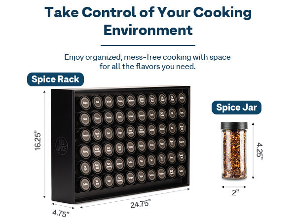 AllSpice Racks
